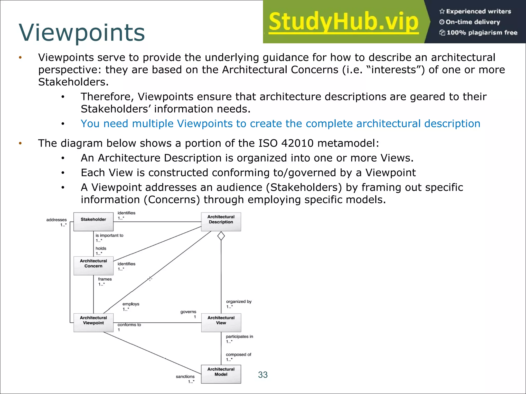 An Introduction To Fundamental Architecture Concepts | PPT