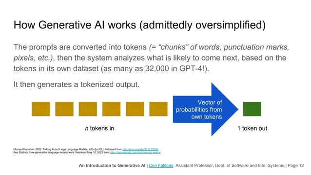 An Introduction to Generative AI | PDF
