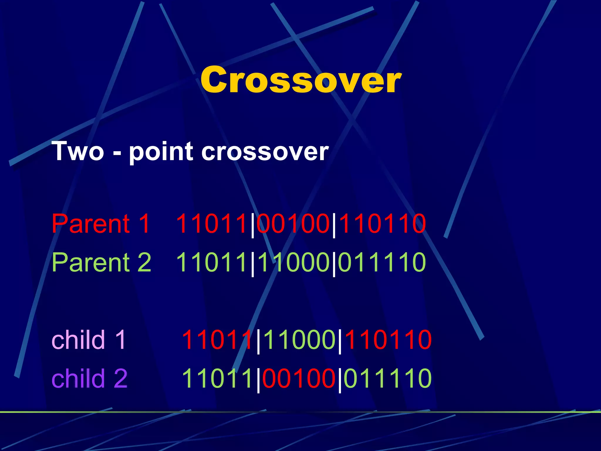 An introduction to genetic algorithms | PPT