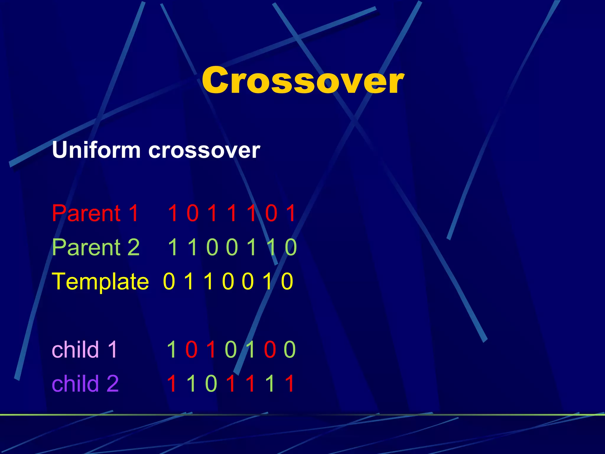 An introduction to genetic algorithms | PPT