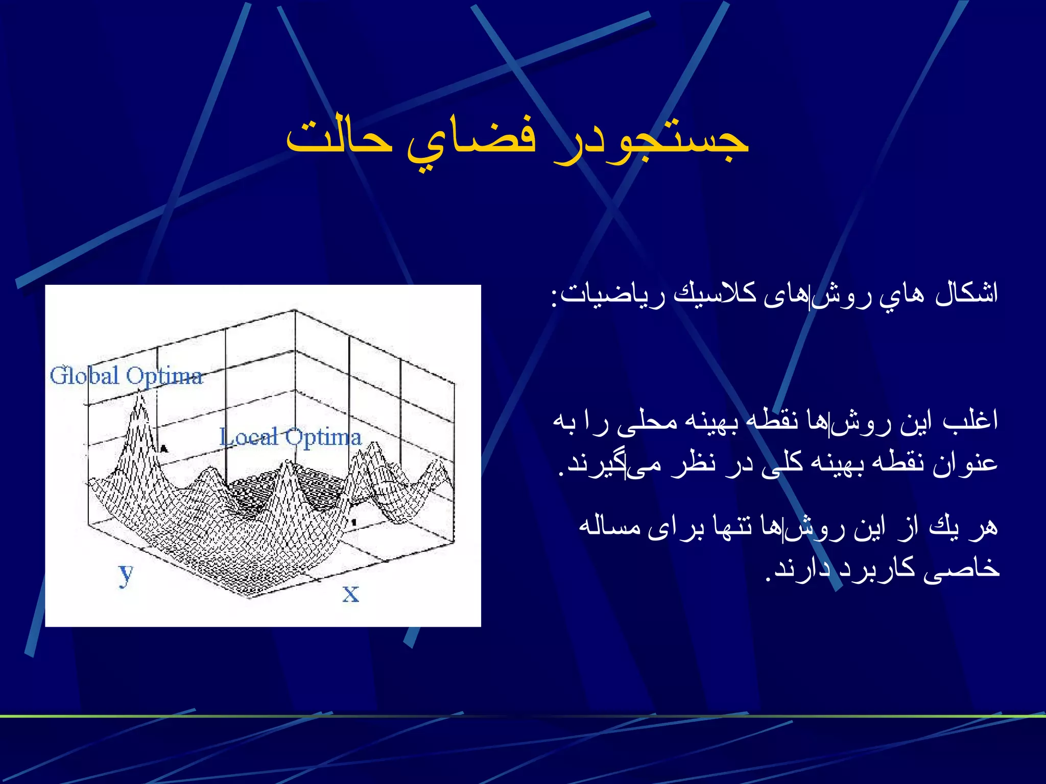An Introduction To Genetic Algorithms Ppt