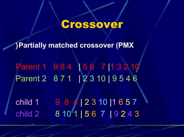 An Introduction To Genetic Algorithms Ppt