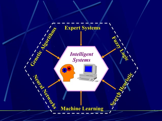 An introduction to genetic algorithms | PPT