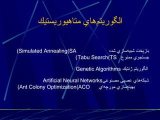 An introduction to genetic algorithms | PPT