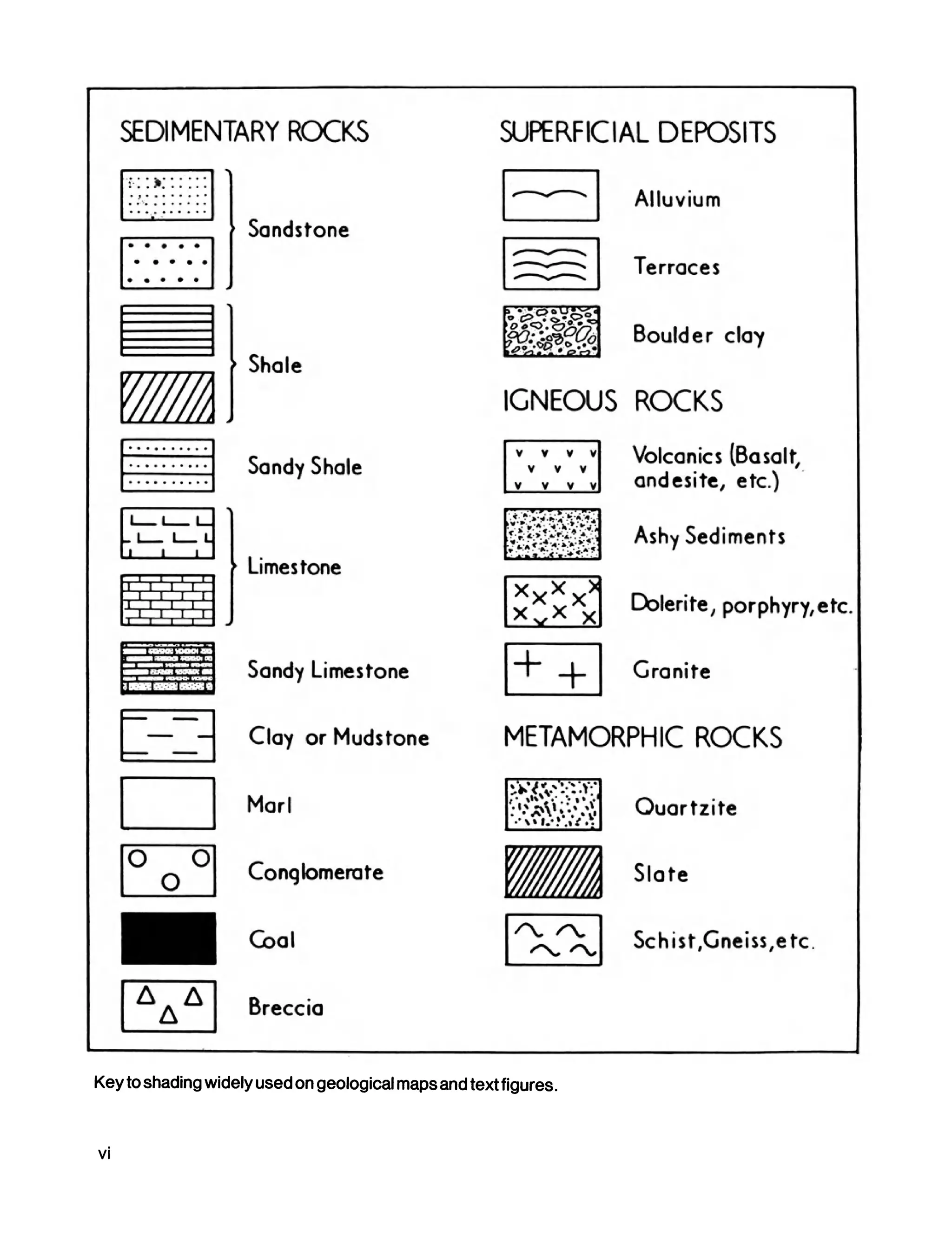 An introduction to geological structures and maps (5 th ed.) | PDF