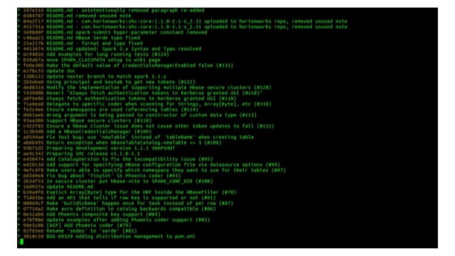 An Introduction To Git With Atlassian Suite