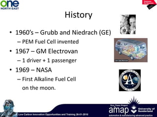 Nasa Fuel Cell History