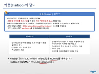An introduction to hadoop | PPTX