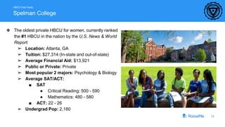 An Introduction to HBCUs | PPTX