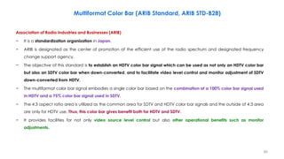An Introduction to HDTV Principles-Part 2 | PDF