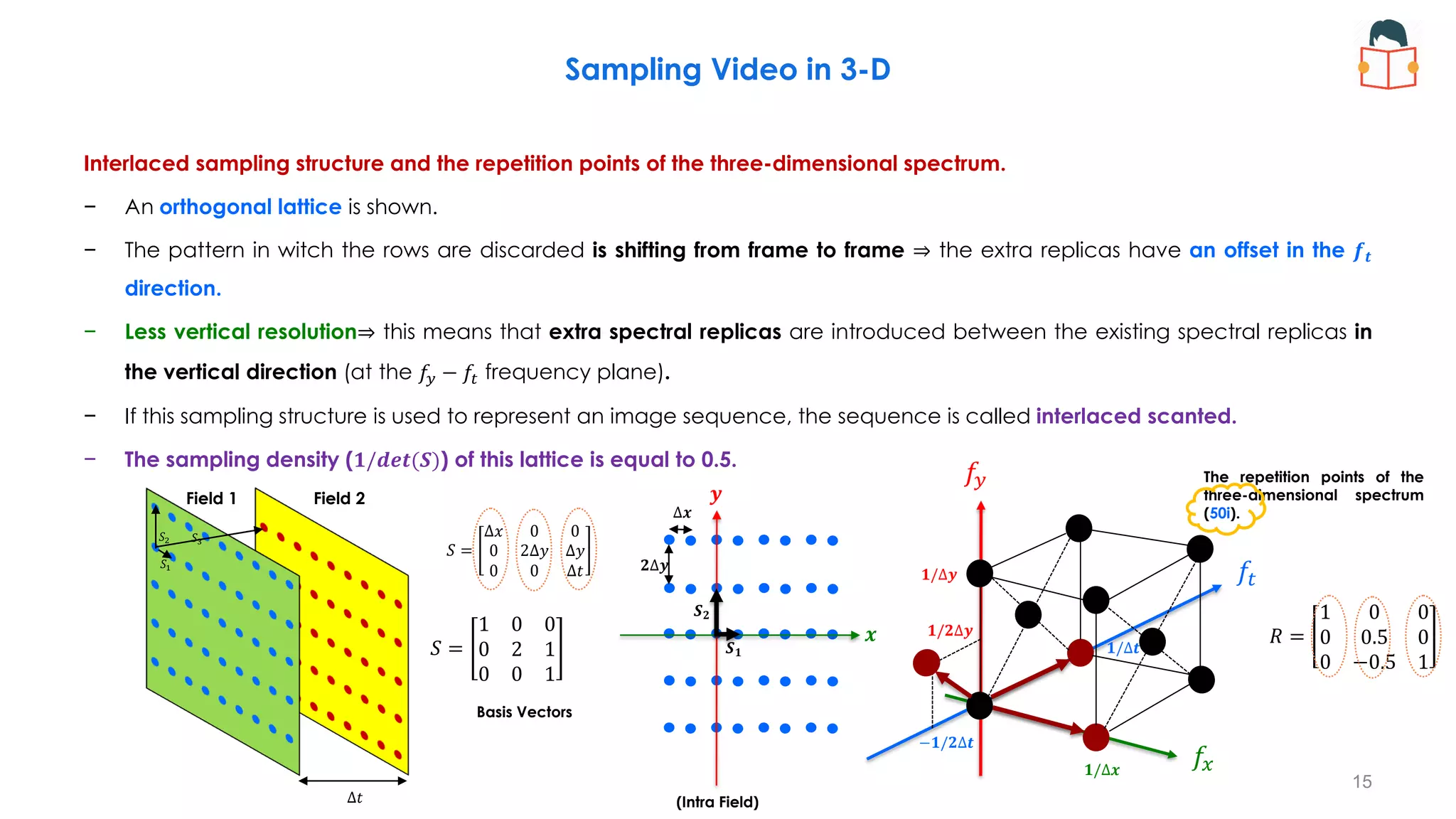 An Introduction to HDTV Principles-Part 3 | PDF