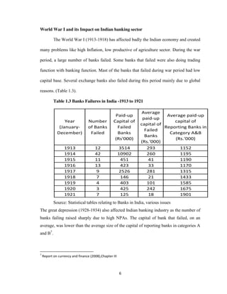 AN INTRODUCTION TO INDIAN BANKING SYSTEM.pdf
