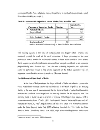 AN INTRODUCTION TO INDIAN BANKING SYSTEM.pdf