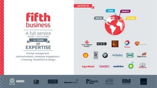 21. SKOJ - Prepoznavanje vplivnežev v organizacijah_Michael Nord, IABC ...