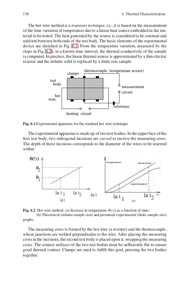 An introduction to inverse problems with applications