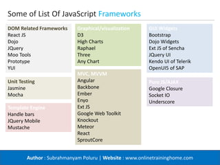 An overview of JavaScript | PPT