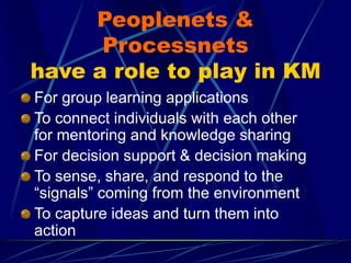 An Introduction to Knowledge Management.ppt