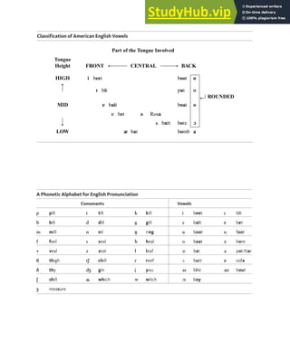 An Introduction to Language.pdf
