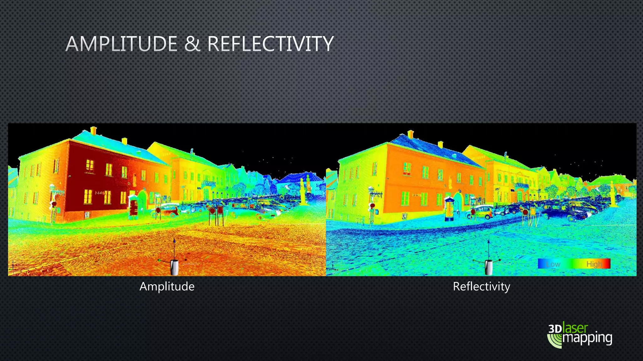 An introduction to laser scanning part 1: How does it all work? | PPT
