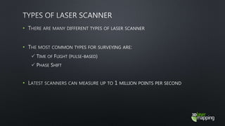 An introduction to laser scanning part 1: How does it all work? | PPT