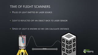 An Introduction to Laser Scanning - Part 1: How does it all work? | PPTX