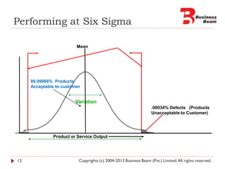 An introduction to lean six sigma | PDF