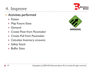 An introduction to lean six sigma | PDF