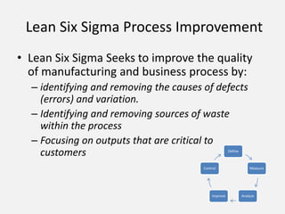An Introduction to Lean Six Sigma.pptx
