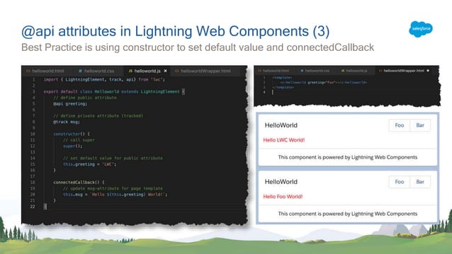 An Introduction to Lightning Web Components | PPT
