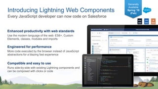 An Introduction to Lightning Web Components | PPTX