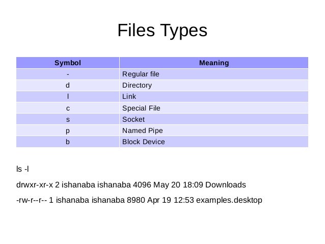 An Introduction To Linux