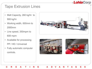 An Introduction to Lohia Corp Ltd, India | PPTX