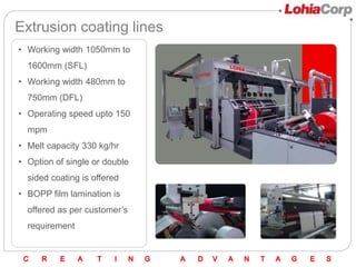 An Introduction to Lohia Corp Ltd, India | PPTX