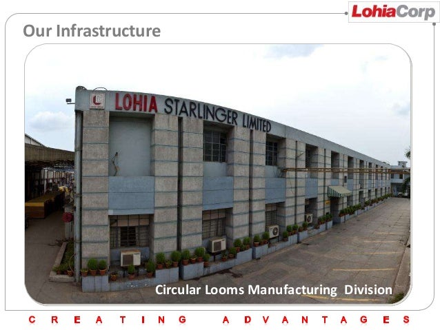 An Introduction to Lohia Corp Ltd, India