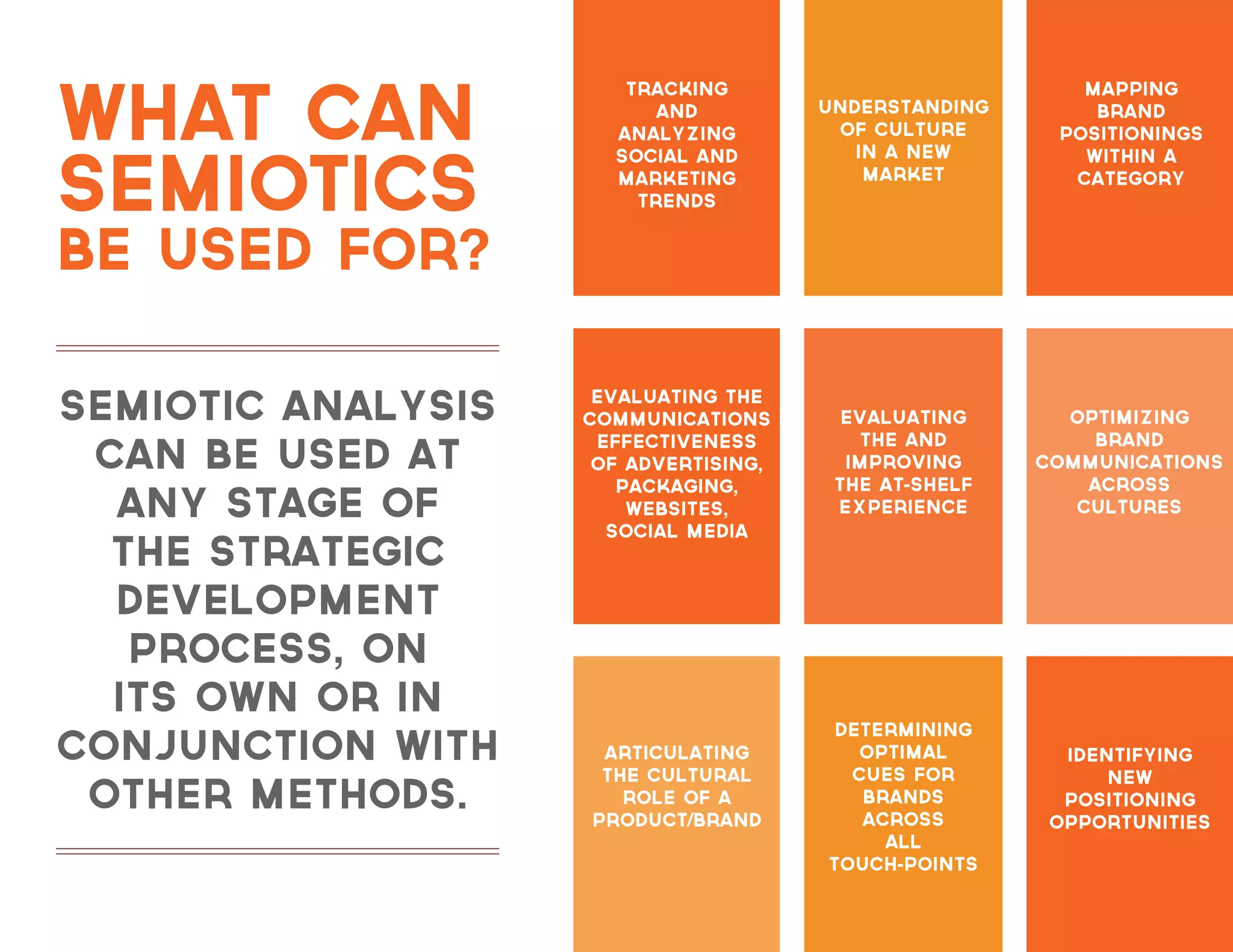 An Introduction to Marketing Semiotics.pdf