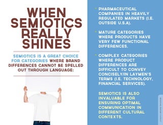 An Introduction to Marketing Semiotics.pdf