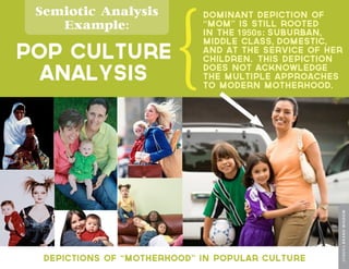 An Introduction to Marketing Semiotics.pdf