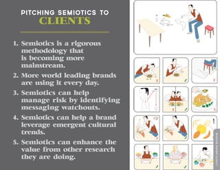 An Introduction to Marketing Semiotics.pdf