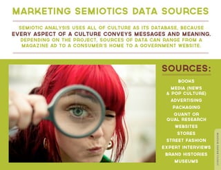 An Introduction to Marketing Semiotics.pdf