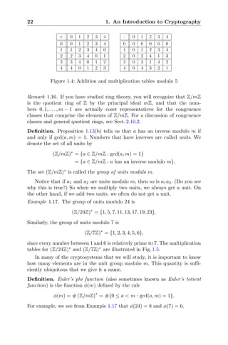 An Introduction to Mathematical Cryptography-Springer-.pdf