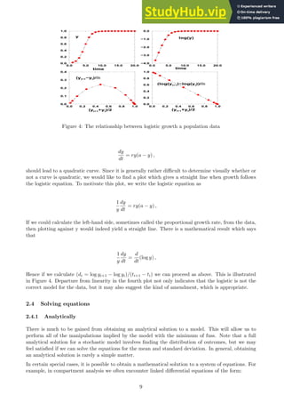 An Introduction To Mathematical Modelling | PDF