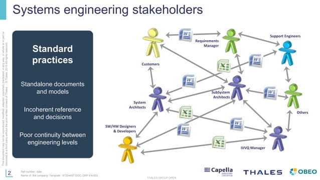 Arcadia and Capella: Model-Based Systems Engineering made easier ...