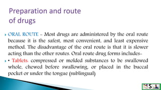 An introduction to medication administration in english | PPTX