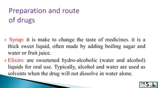 An introduction to medication administration in english | PPTX
