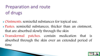 An introduction to medication administration in english | PPTX