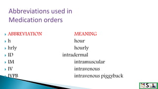 An introduction to medication administration in english | PPT