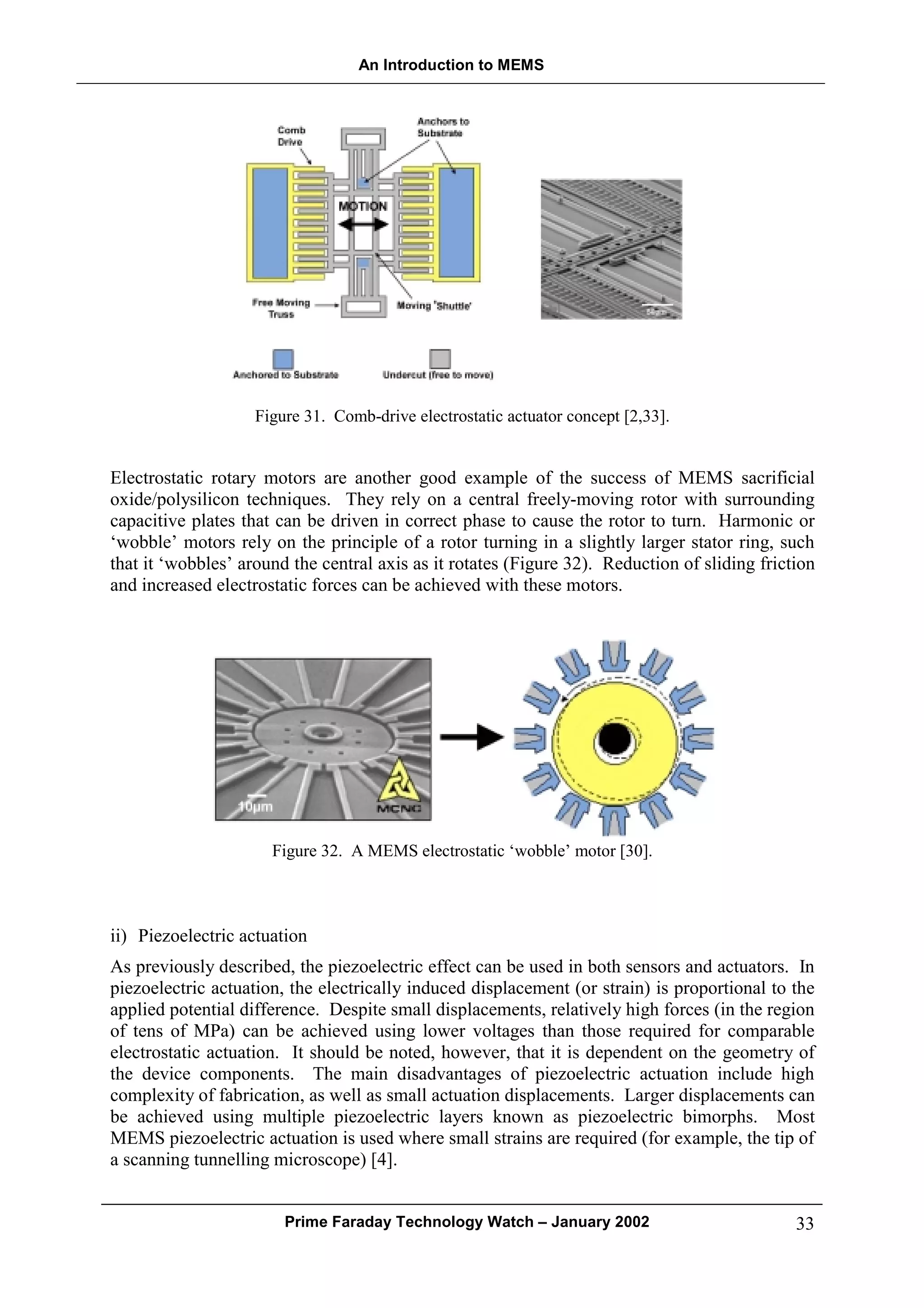 An Introduction to MEMS (Micro-electromechanical Systems) (2002).pdf