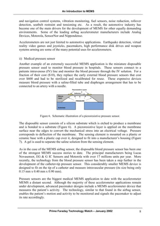 An Introduction to MEMS (Micro-electromechanical Systems) (2002).pdf