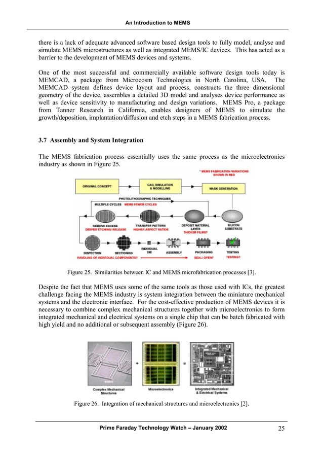 An Introduction to MEMS (Micro-electromechanical Systems) (2002).pdf