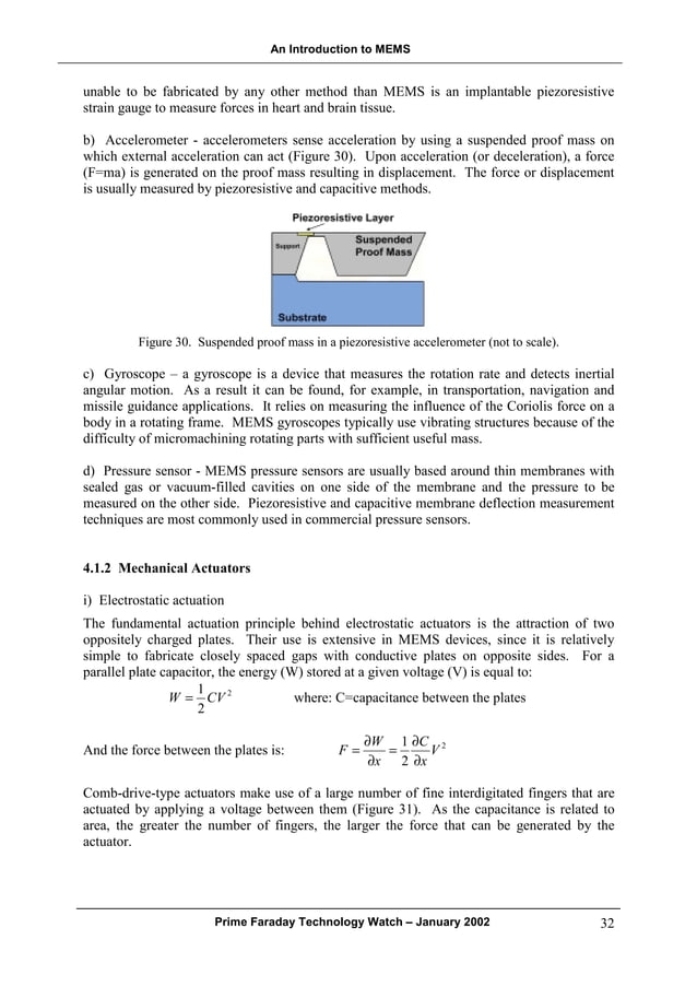 An Introduction to MEMS (Micro-electromechanical Systems) (2002).pdf